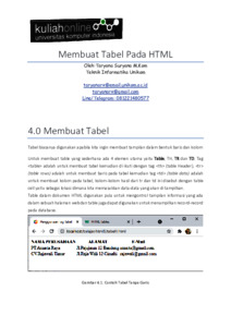 Materi 4. Membuat Tabel Dalam Html - Repository